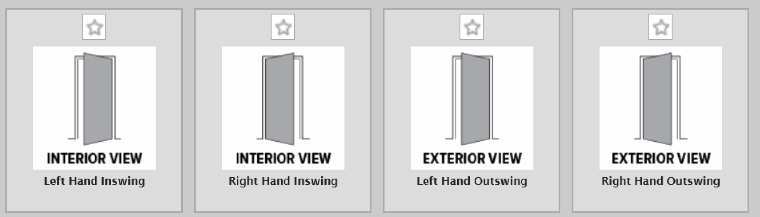 A Simple Guide to Understanding Door Swing and Handing